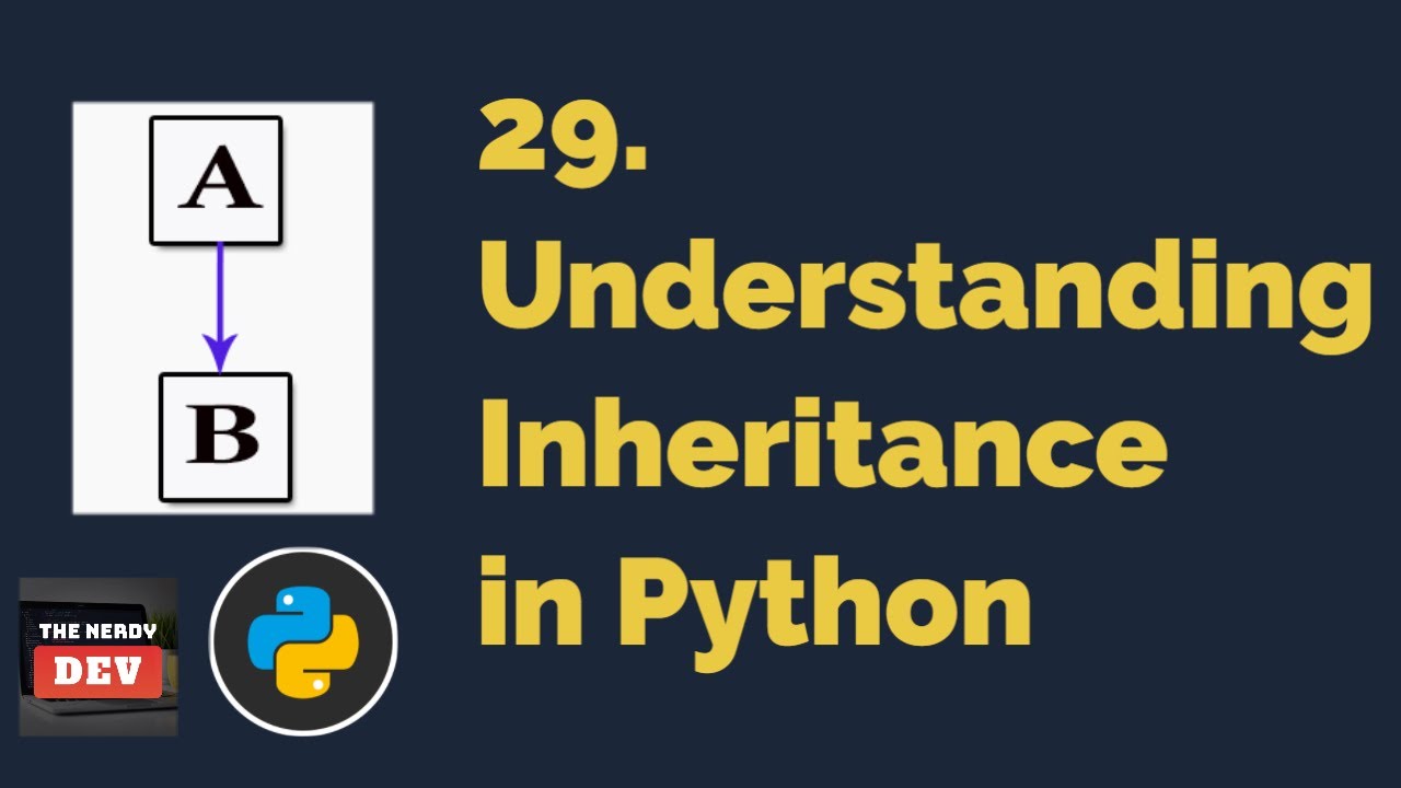 Understanding Inheritance in Python  | Python Tutorials For Beginners