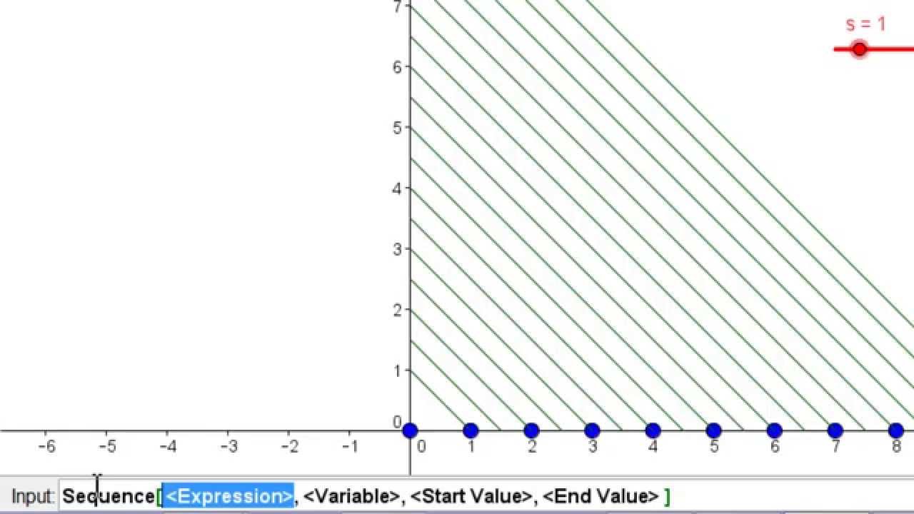Introducing Sequences