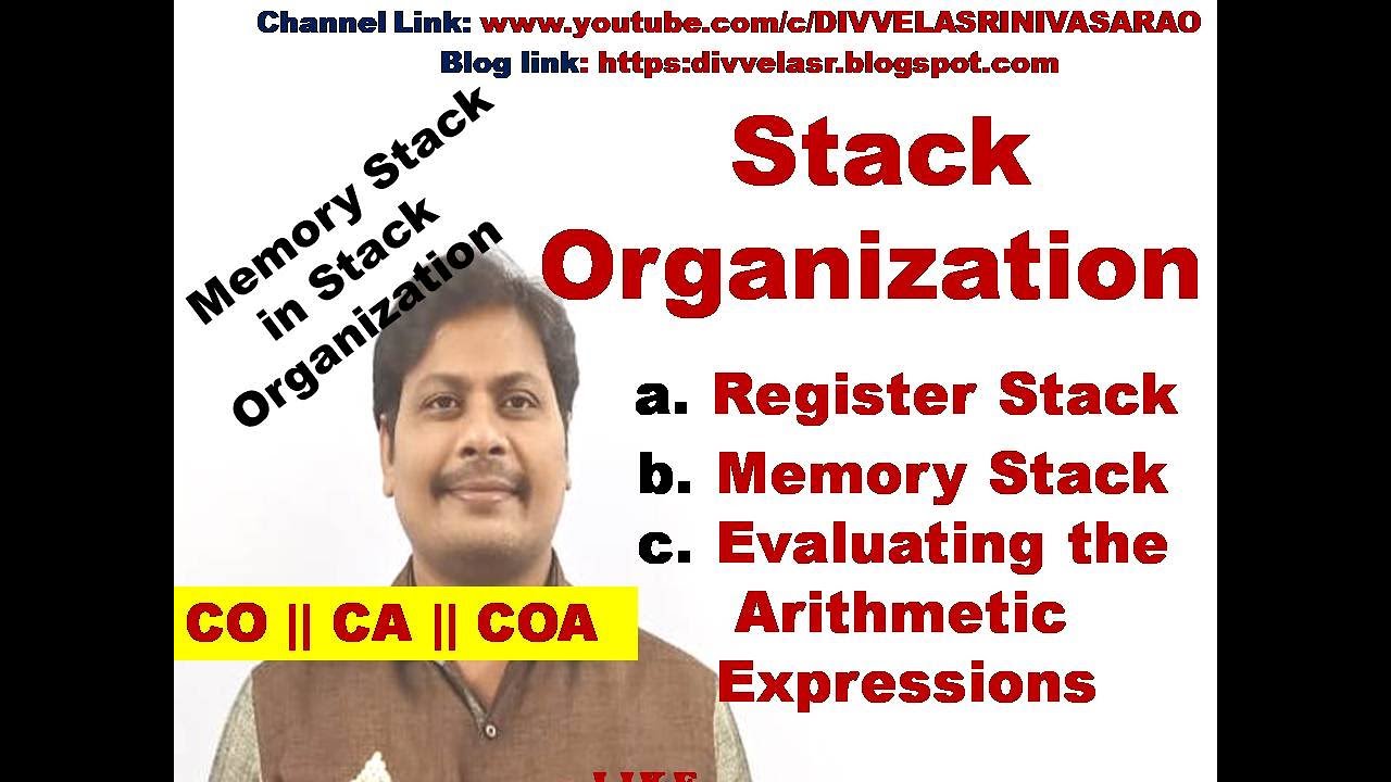 Stack Organization || Memory Stack || Register Stack || RPN || Evaluating Arithmetic Expressions