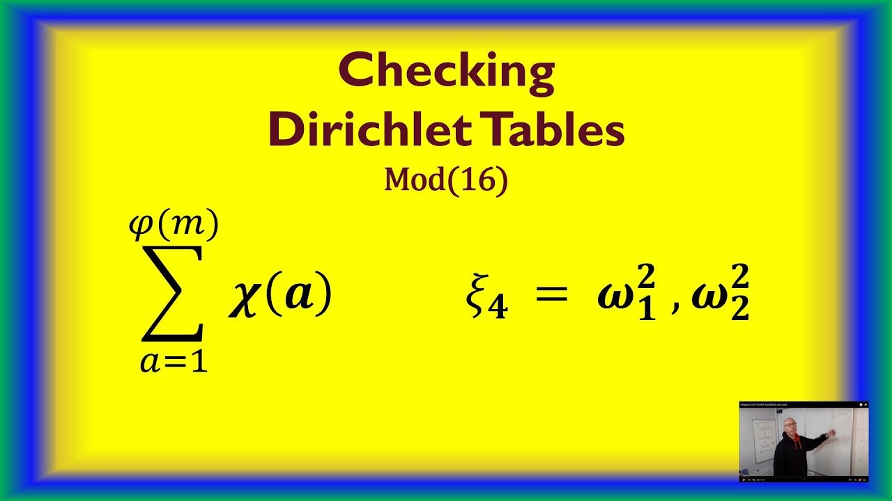 Checking a Table of Dirichlet Characters mod16