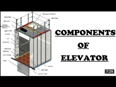 Manual Elevator - Manually Operated Elevator Latest Price ...