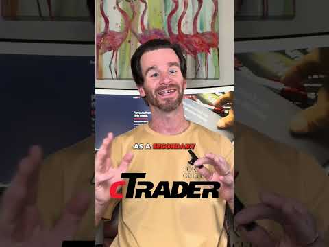 cTrader Trading Platform