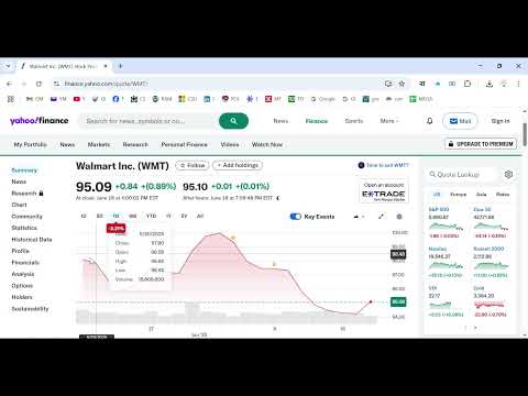 Walmart Inc. stock analysis and prediction 2025 - wmt stock news