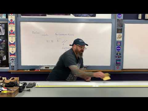 Lecture: Define Work