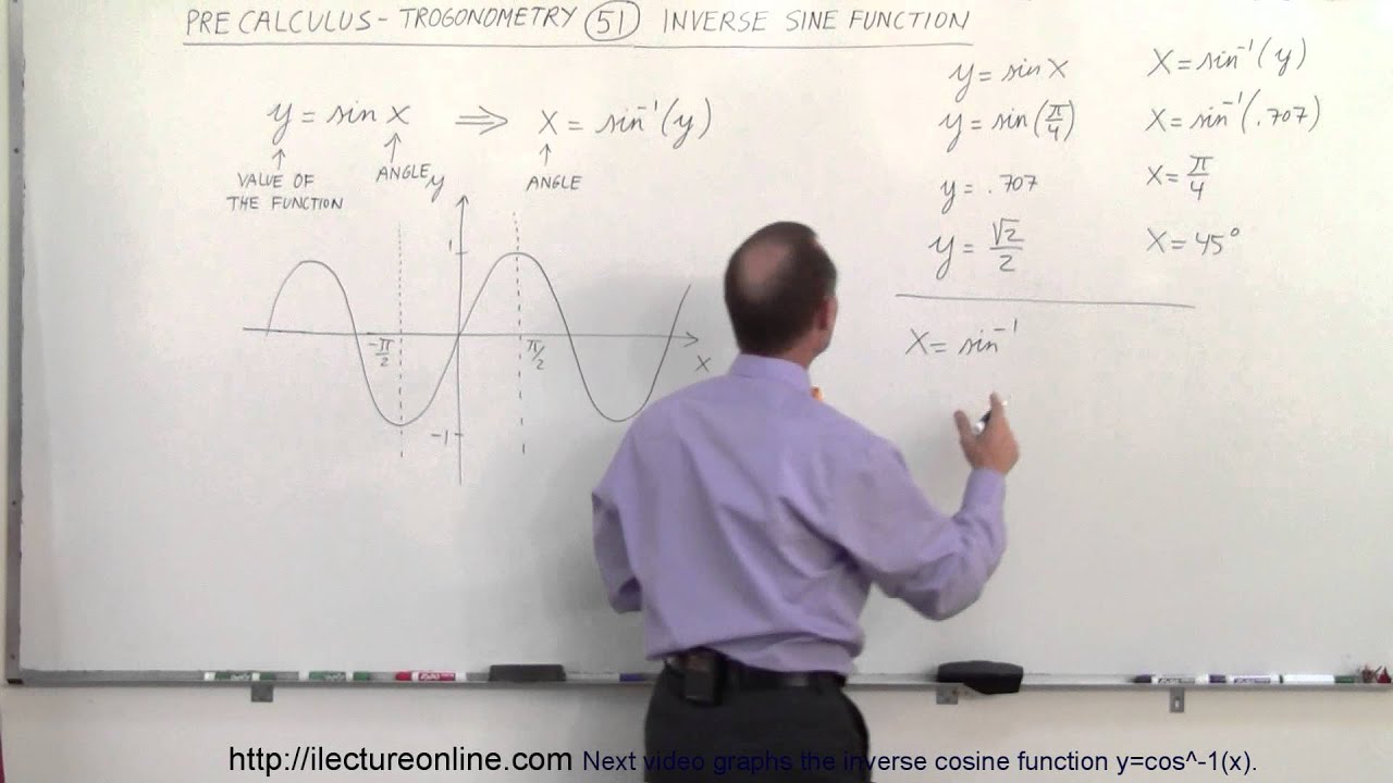 PreCalculus - Trigonometry (51 of 54) Inverse Sine Function