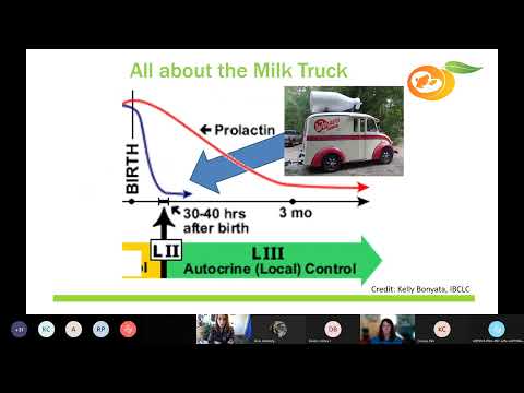 GaPQC Optimizing Newborn Nutrition Webinar: January 2023