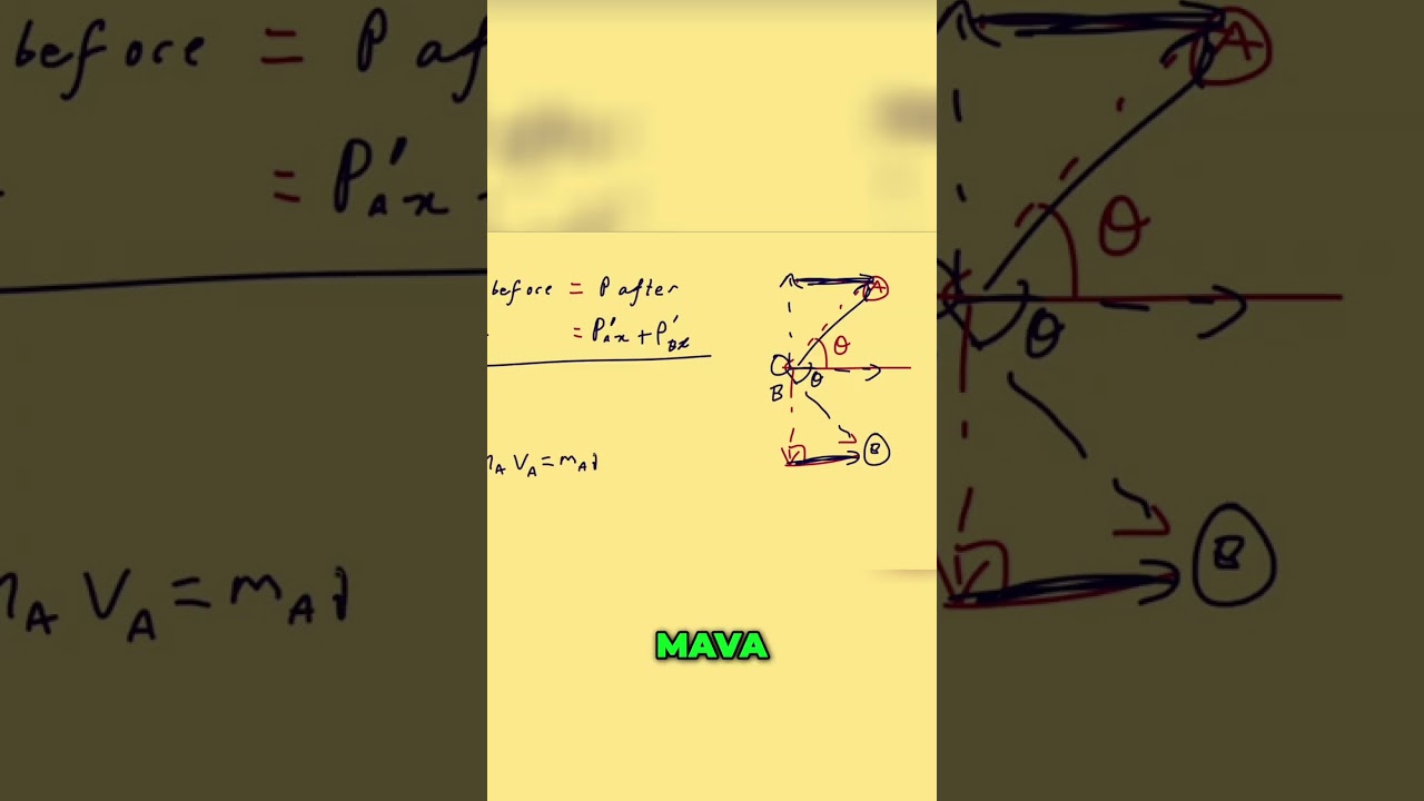 Mass & Velocity COLLIDE! Rewriting Physics Made Easy!