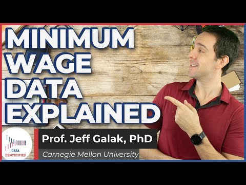 History of the Minimum Wage