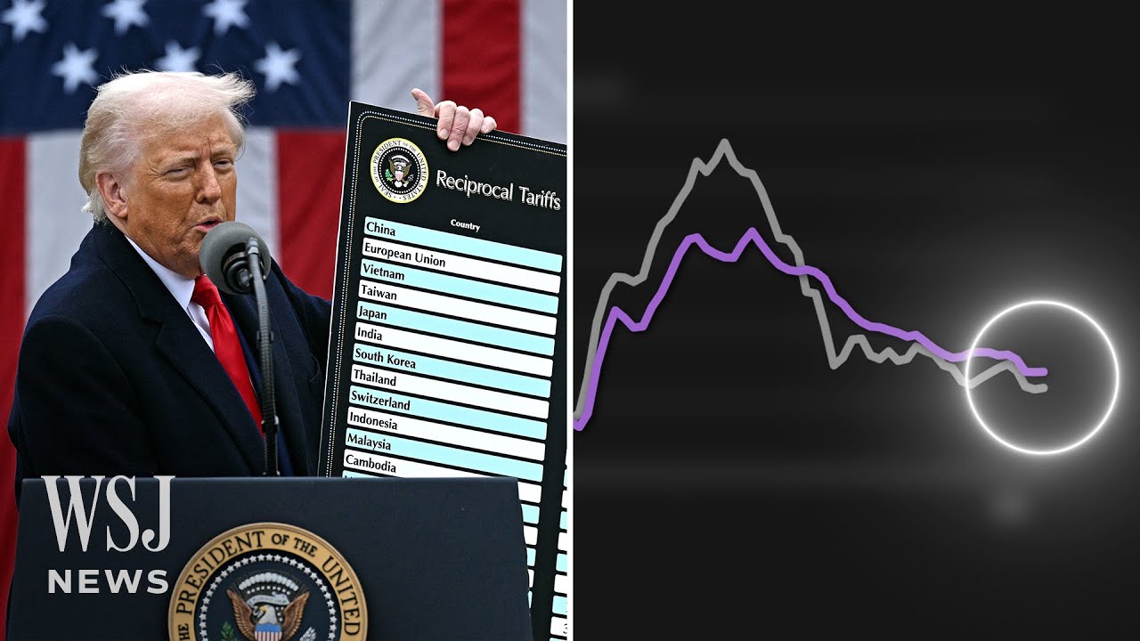 Economists Explain Why Trump’s Tariffs Haven’t Sparked Inflation Yet | WSJ News