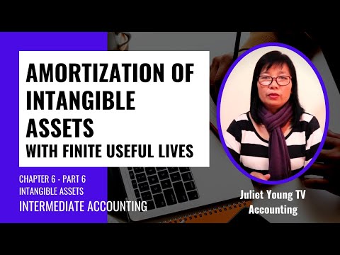 AMORTIZATION OF INTANGIBLE ASSETS WITH FINITE USEFUL LIVES - JULIET YOUNG TV - ACCOUNTING
