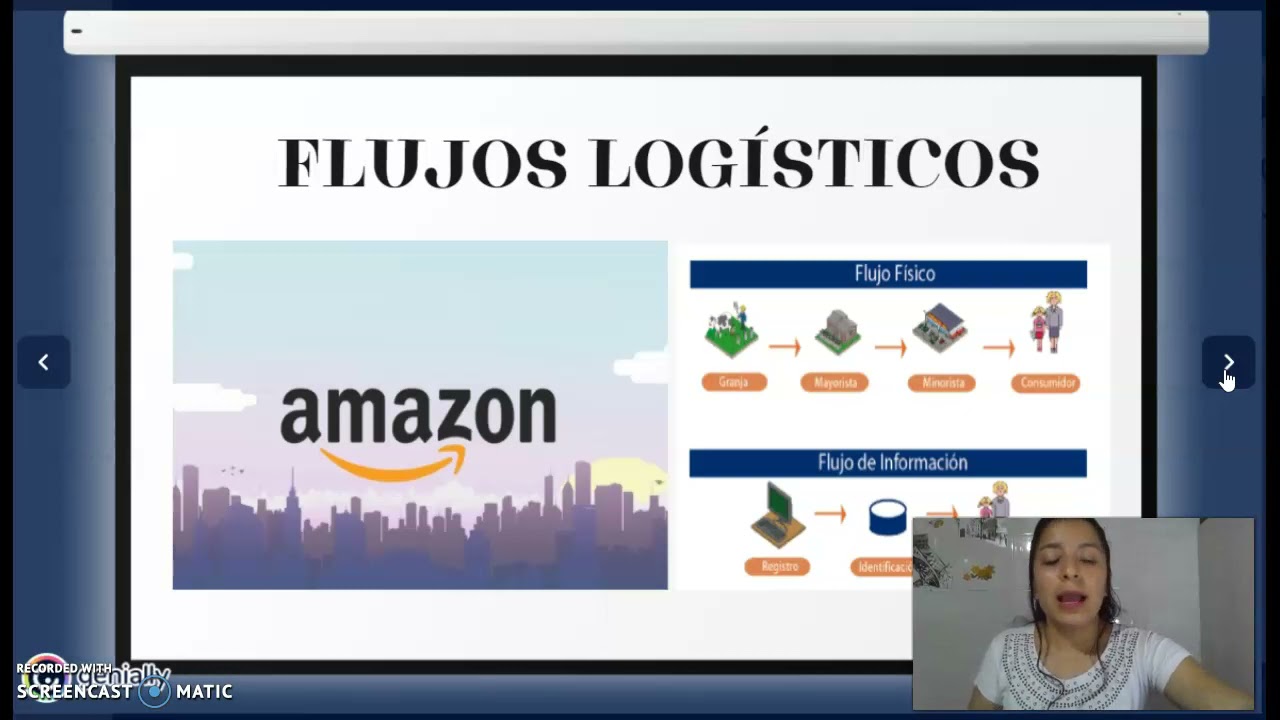 Flujos Logísticos del Almacén