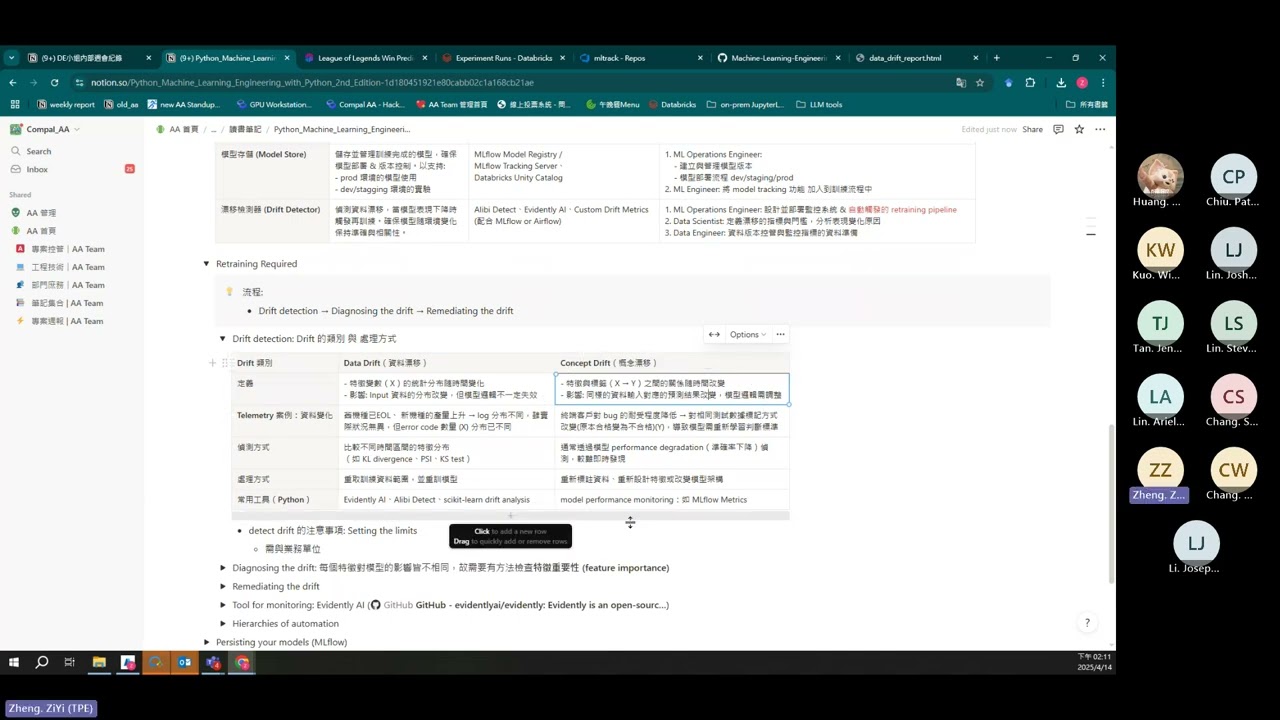 ZY,Machine Learning Engineering with Python Manage the production life cycle of machine learning mod