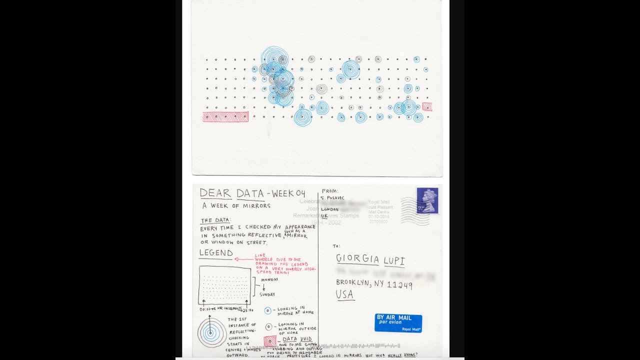 Dear Data Project Video