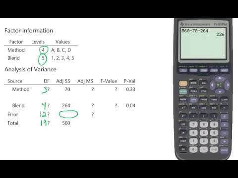 ANOVA RBD, Example 159tech