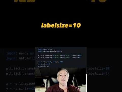Control font size for your ticks in Matplotlib 📈 #matplotlib #shorts