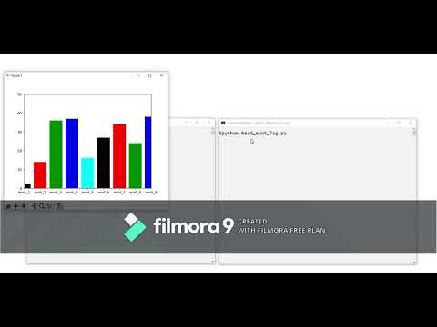 Python Eventlog ticker – Database technology and more