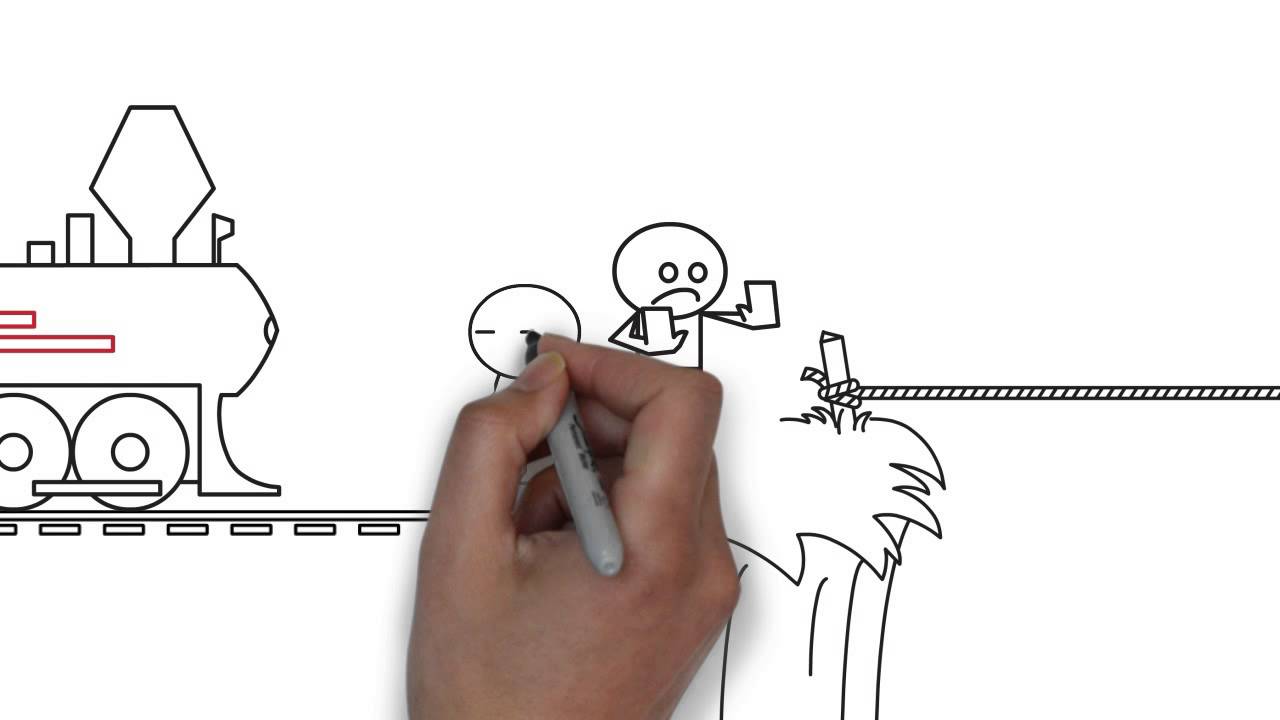 Change Management