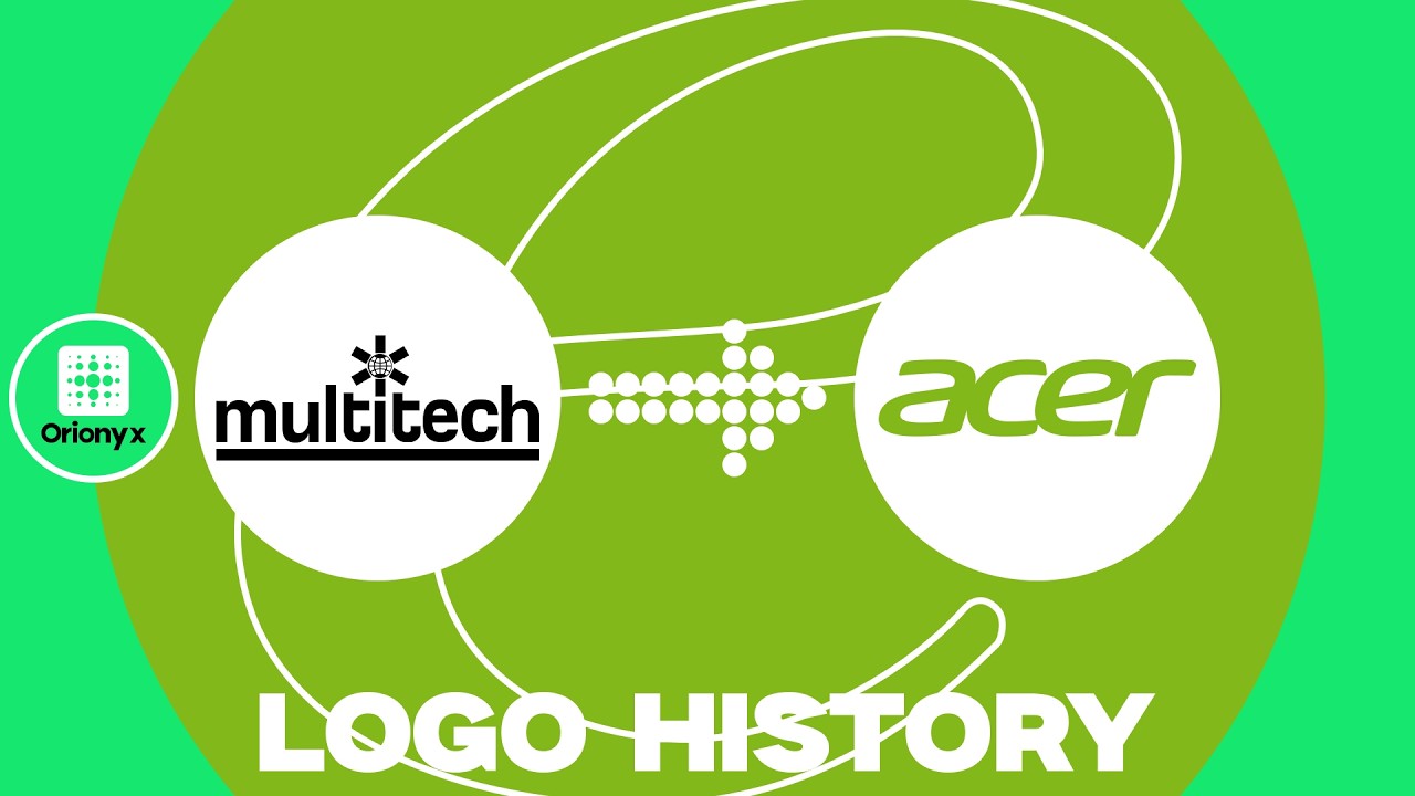 Logo History: Acer (Updated)