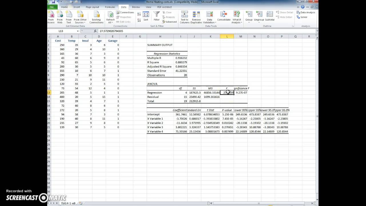 Microsoft Excel: Learn to complete a Multiple Regression Analysis