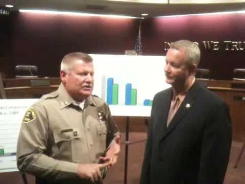 Lancaster Crime Stats