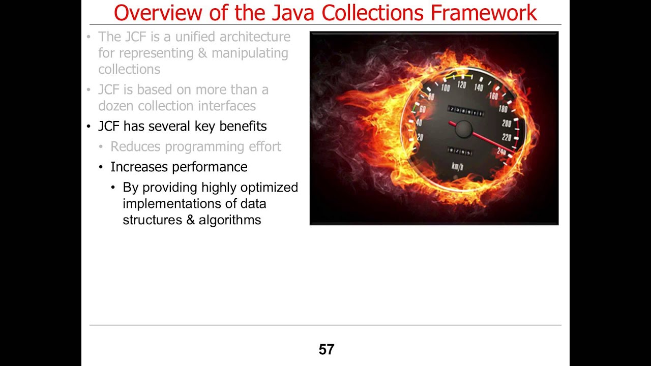 An Overview of the Java Collections Framework