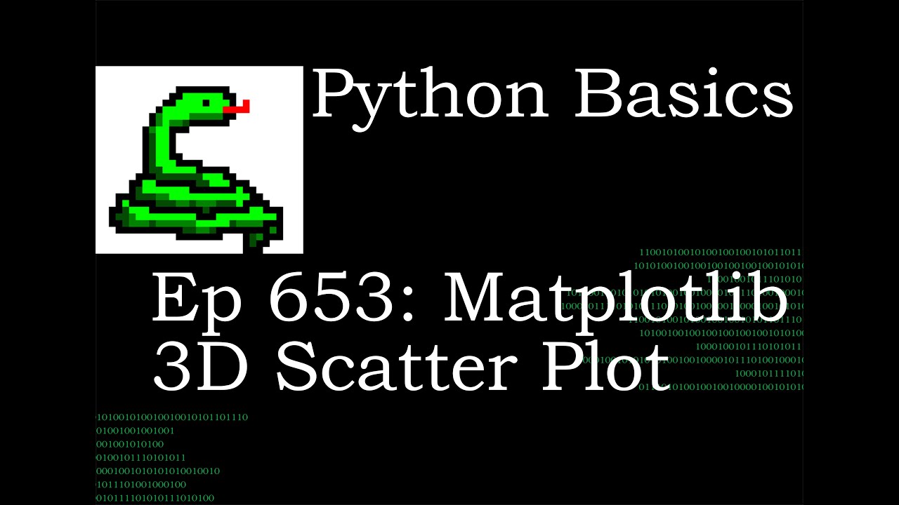 Python Basics Tutorial Matplotlib 3D Scatter Plot