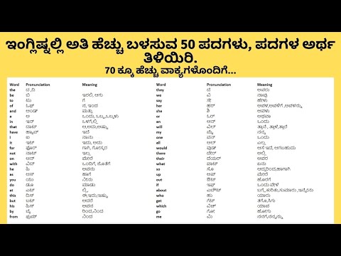 Easy English in Kannada | Spoken English through Kannada | Basic English for beginners