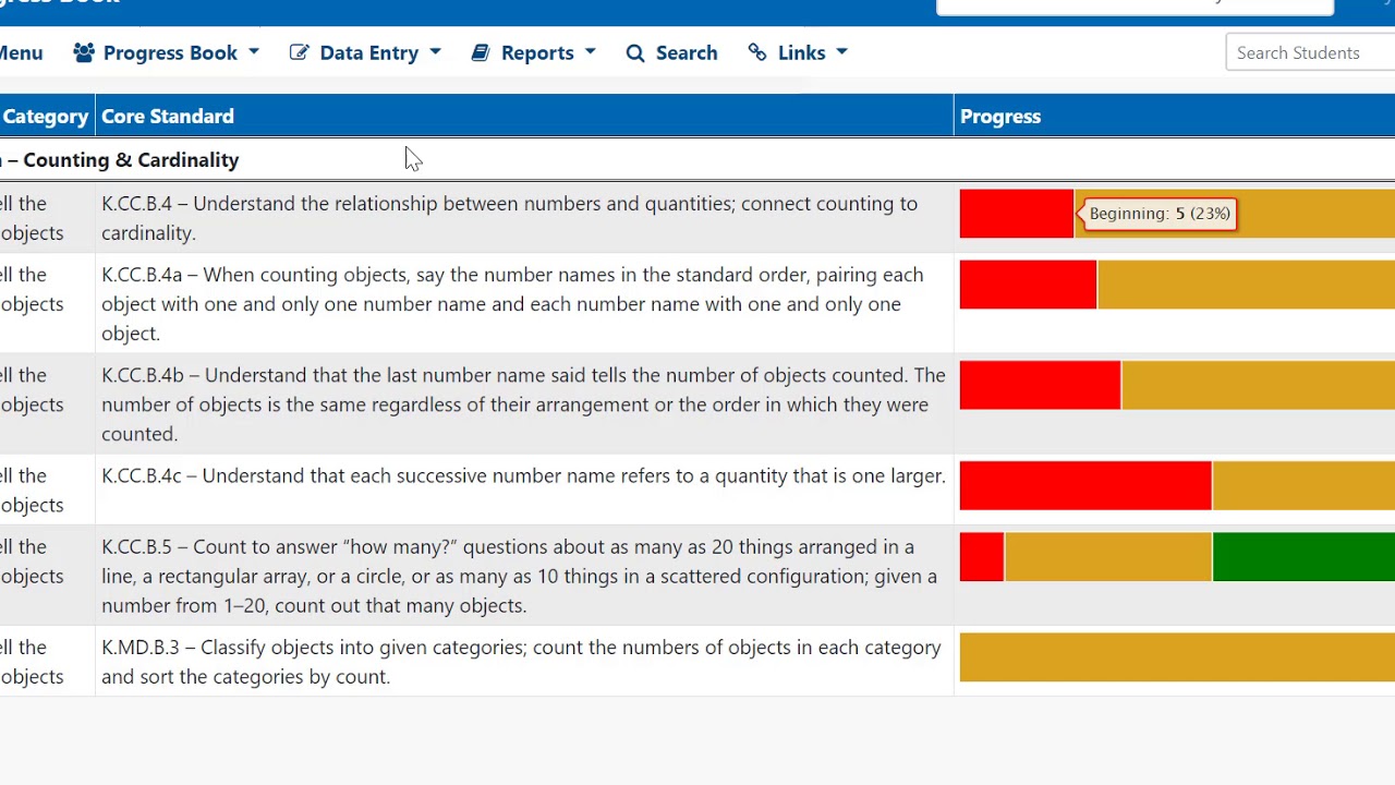 Standards Overview Standard Report (Progress Book)