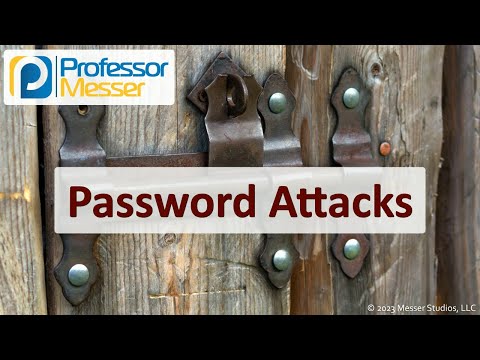 Password Attacks - CompTIA Security+ SY0-701 - 2.4