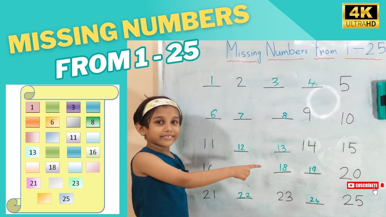 Missing Numbers From 1 to 25 | Missing Numbers For Kids | Write the Missing Numbers Worksheet