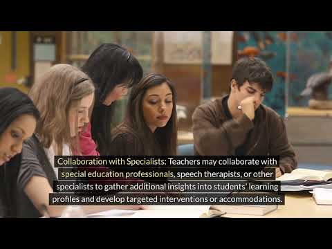 Informal assessment carried out by the teachers – Assessment for planning Individualised education