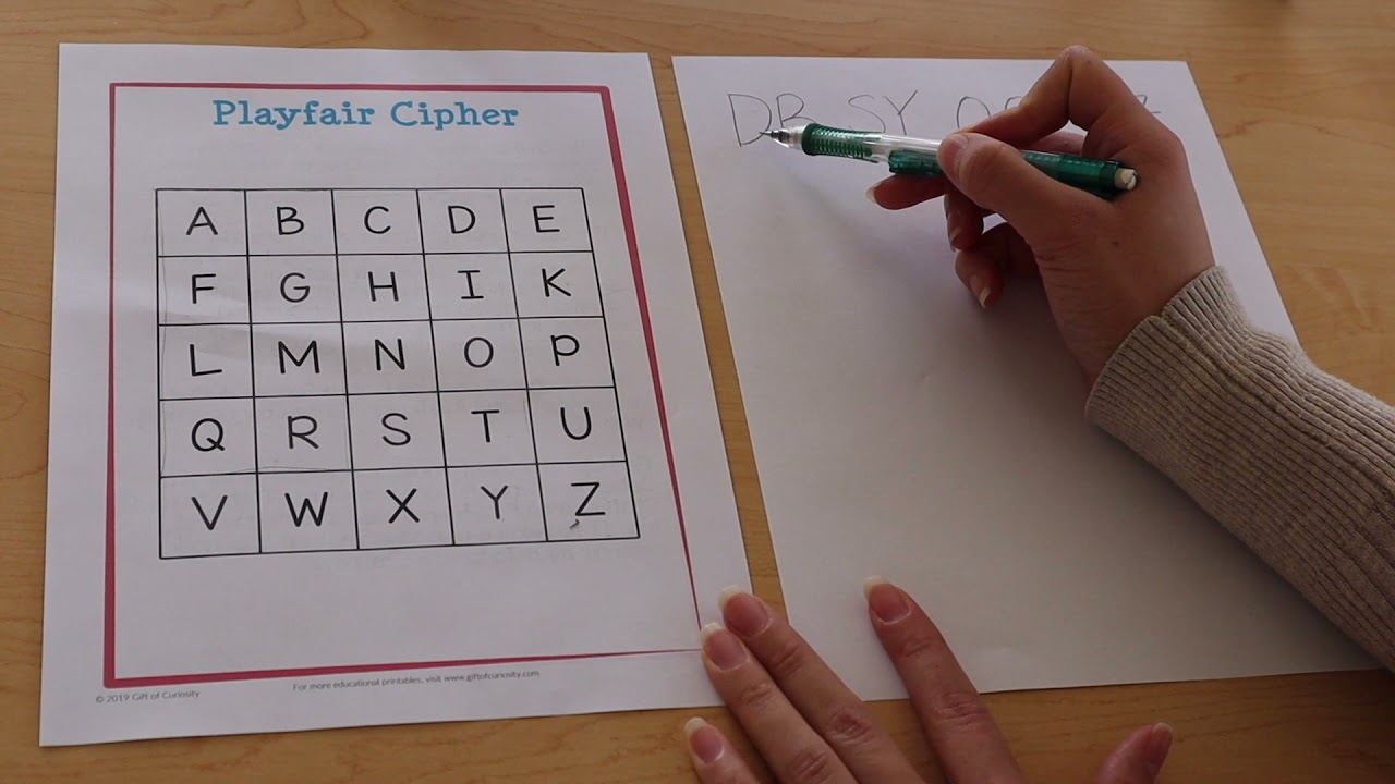 KVMC:  Decryption Session