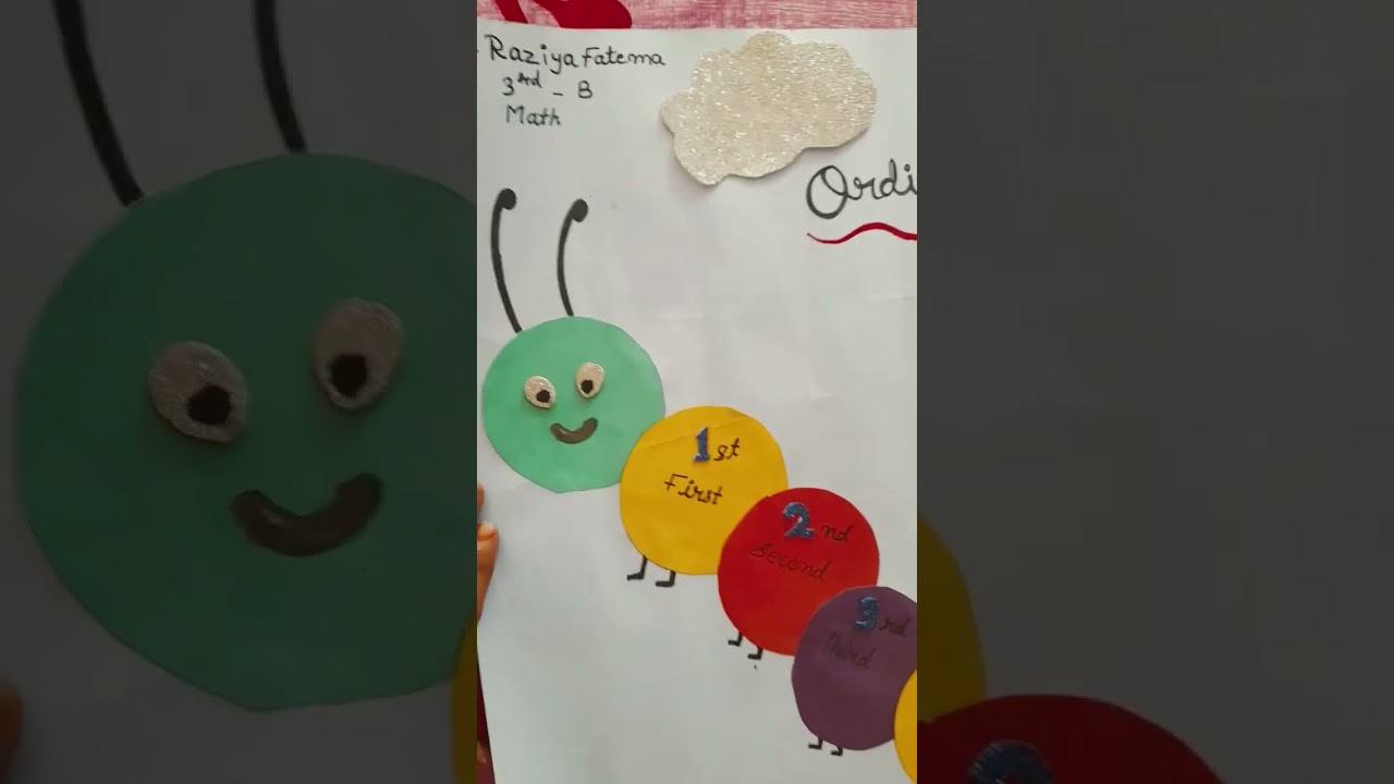 ordinal number chart