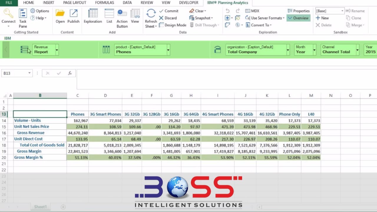 IBM Planning Analytics for Excel (PAX) - How to create Exploration report?