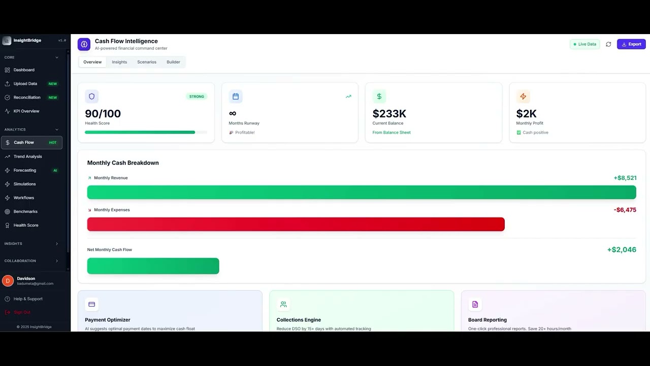 AI Financial Analysis: From Chaos to Clarity in Minutes | InsightBridge