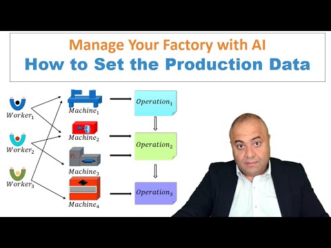 Lec3: What is The Job Shop Problem ! [Google OR-Tools]