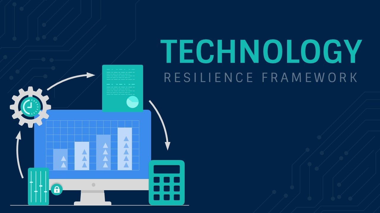 Technology Resilience Framework Animated PowerPoint Template