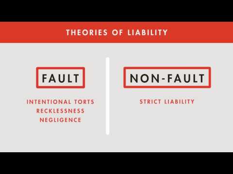 Tort Law tutorial: Vicarious and Strict Liability | quimbee.com