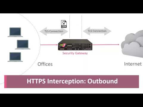 Tips and Tricks 2023 #7 - HTTPS Inspection Configuration