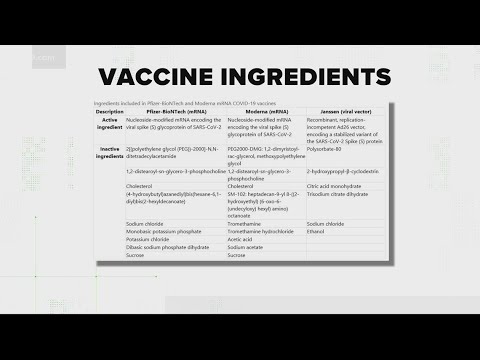 VERIFY: What ingredients are in the COVID-19 vaccines?