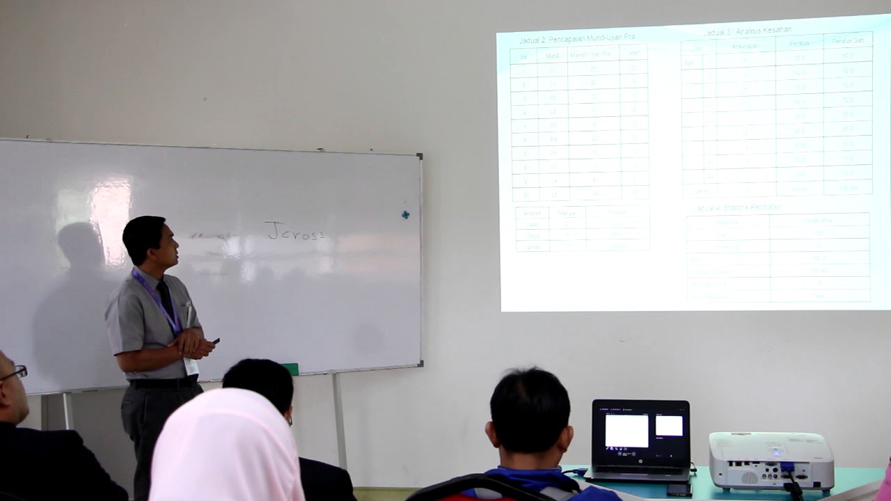 #BTPWPNKL #SBPI Tun Abdul Razak, Pahang
