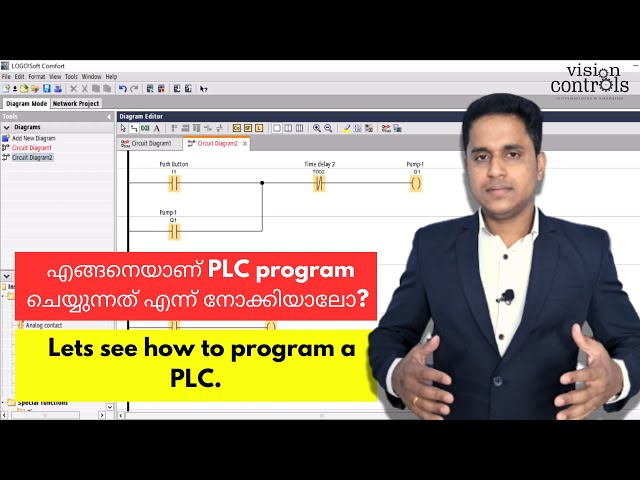 PLC- Programmable logic Controller. - Delta PLC DVP-EH3 Series ...