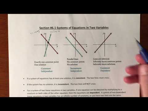 Defining Systems of Equations