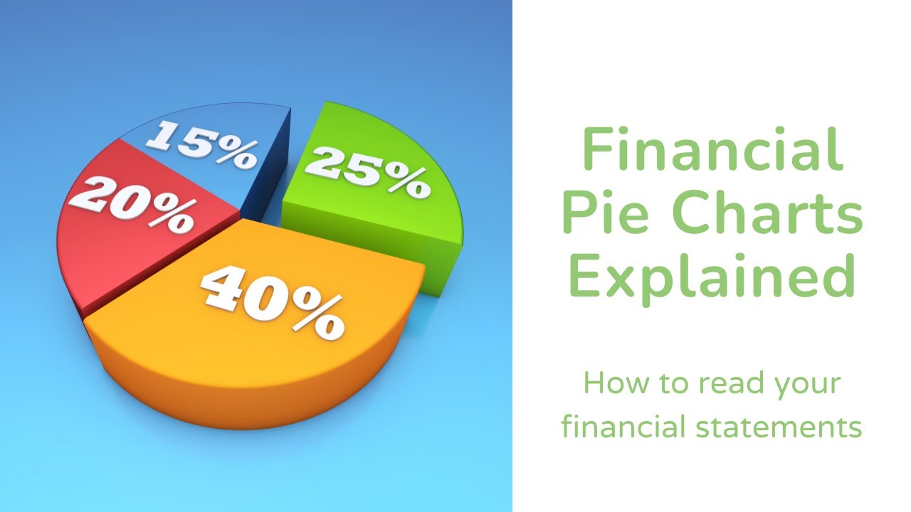 Financial Pie Chart Explained