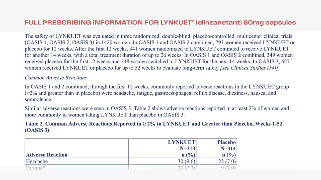 Full Prescribing Information - Lynkuet® (elinzanetant) 60mg