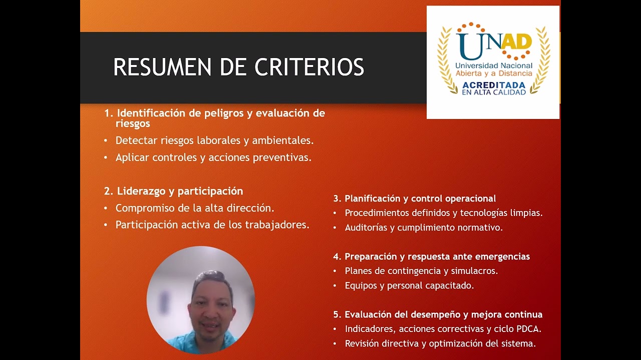 Fase 3 Sistemas Integrados de Gestión HSEQ