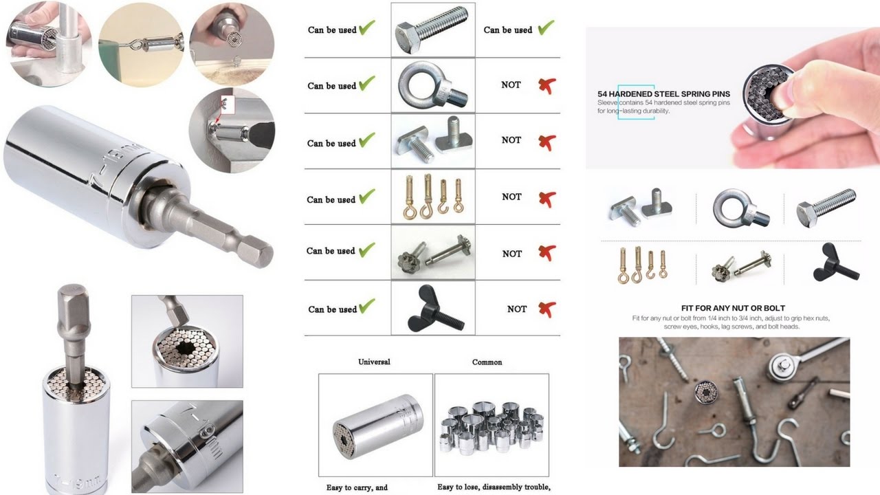 Magical Grip Wrench Tool