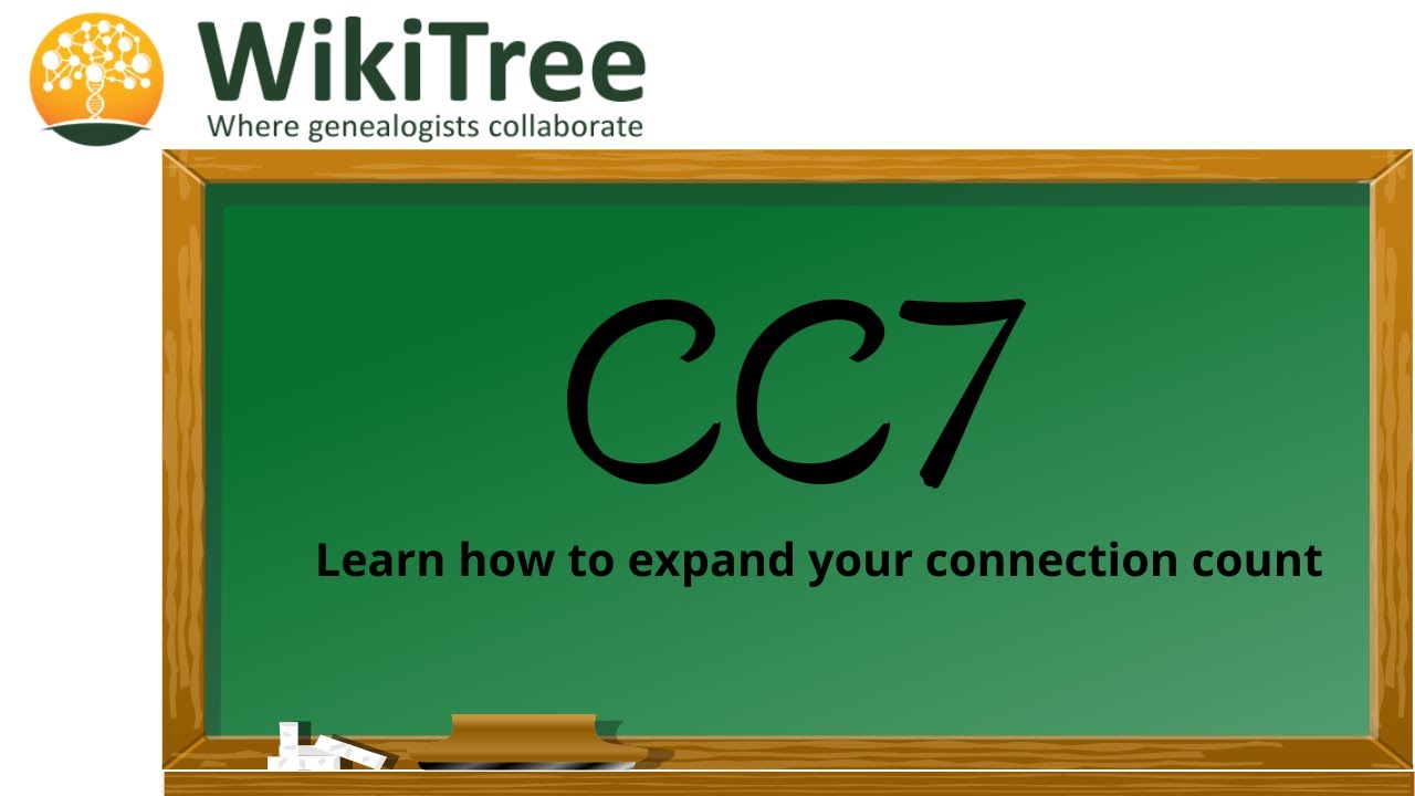 WikiTree Connection Count (CC7) Tutorial