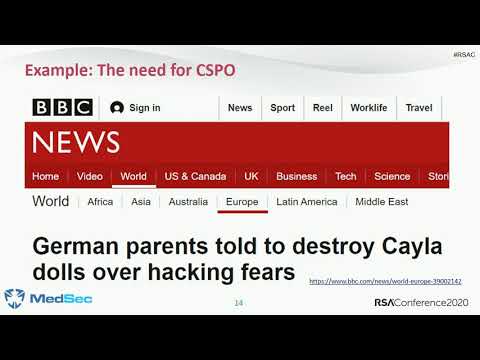 The Emerging Role of the CPSO