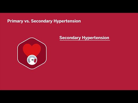Evaluation of Secondary Hypertension